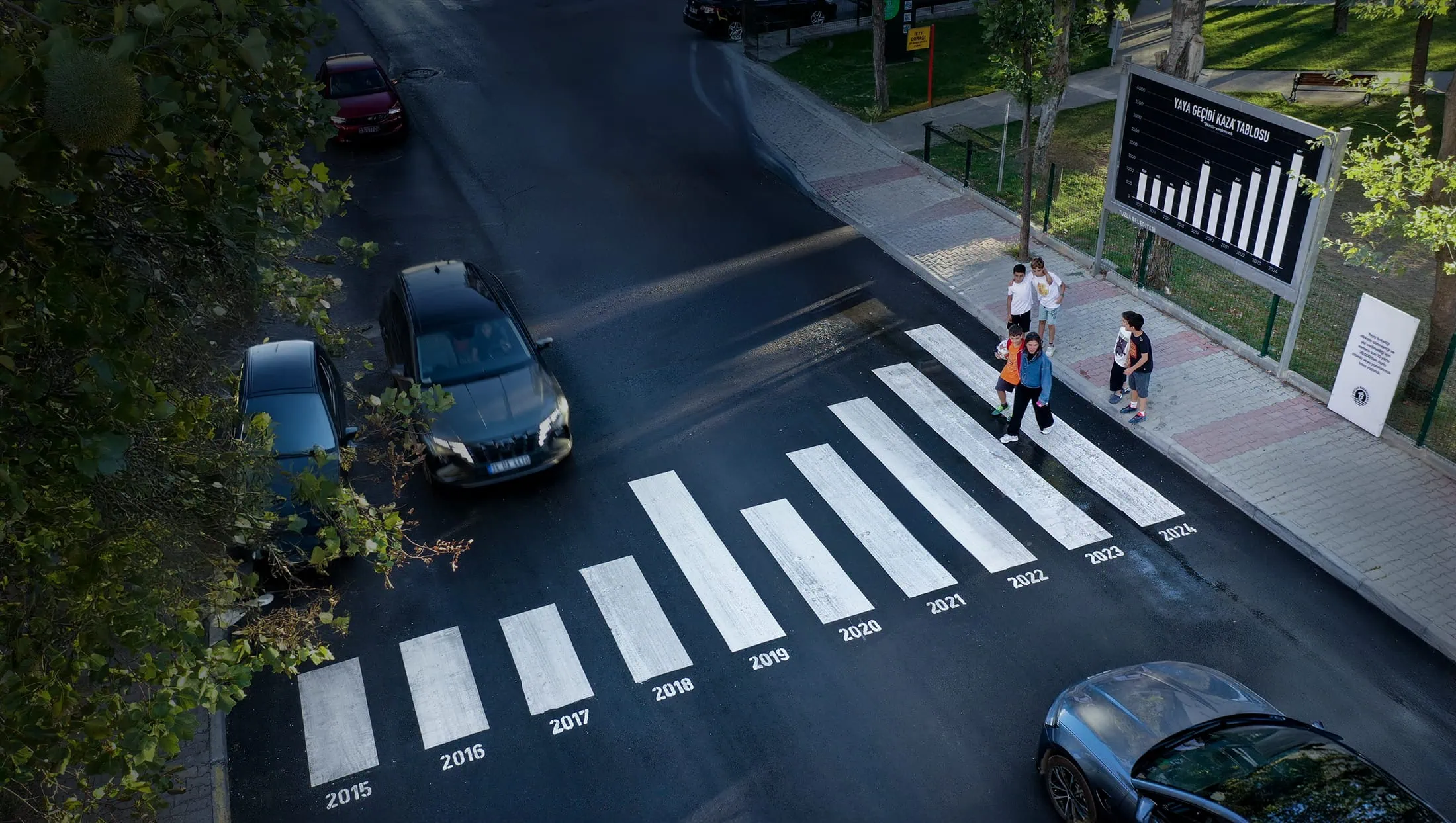 This crosswalk in Istanbul visualises a decade of pedestrian deaths ...
