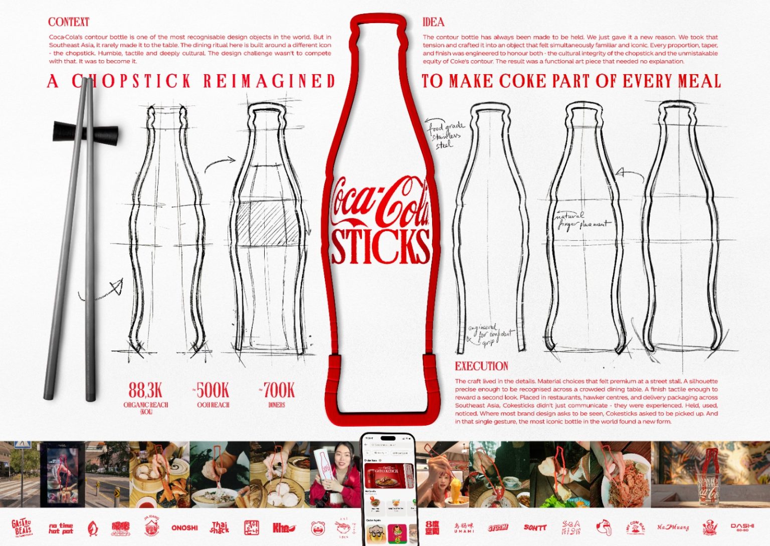 Coca-Cola turned its iconic contour bottle into a chopstick. | Famous ...